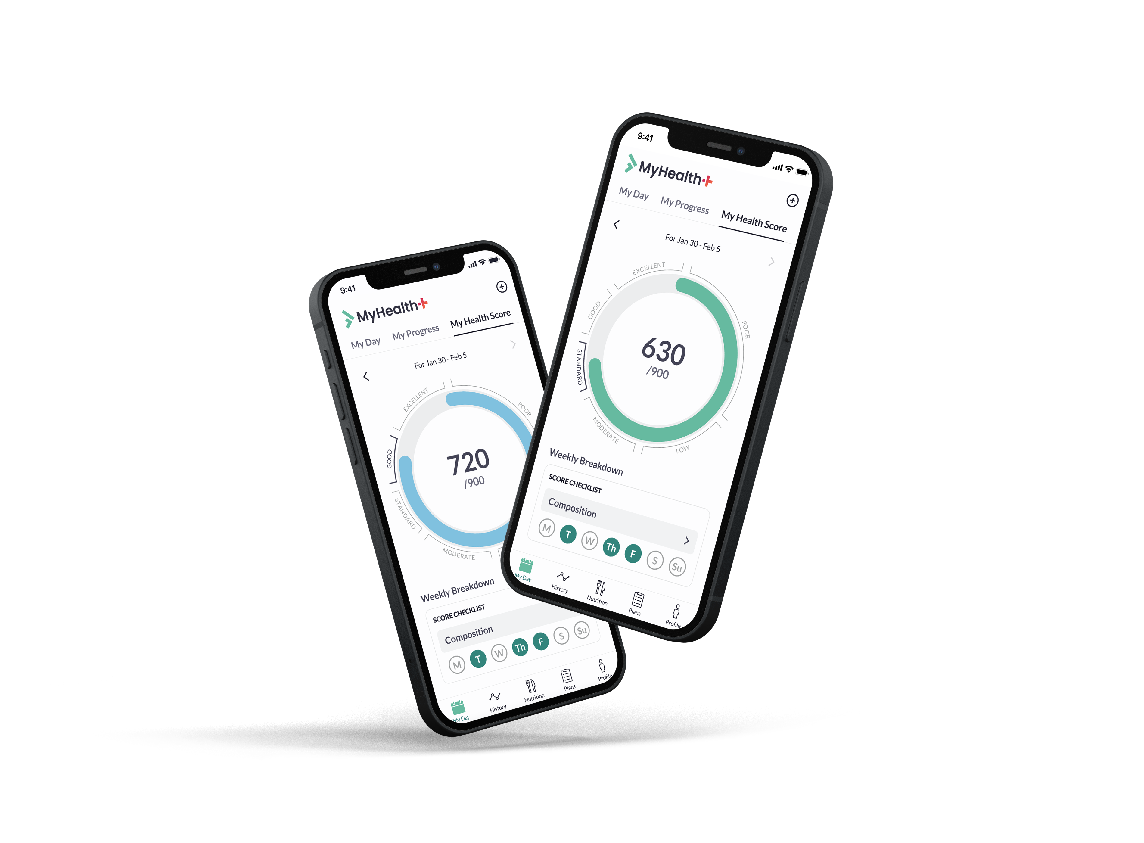 Your Guide to Health Score – FitTrack