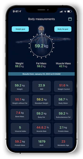 FitTrack™ | The World's Most Accurate Smart Scale