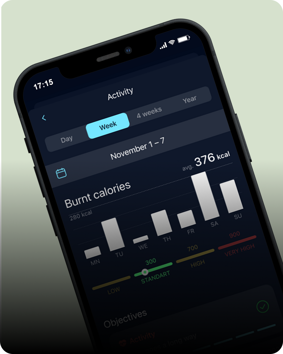 FitTrack™ | The World's Most Accurate Smart Scale