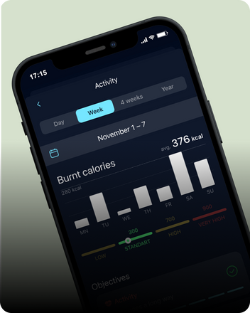 FitTrack™ | The World's Most Accurate Smart Scale