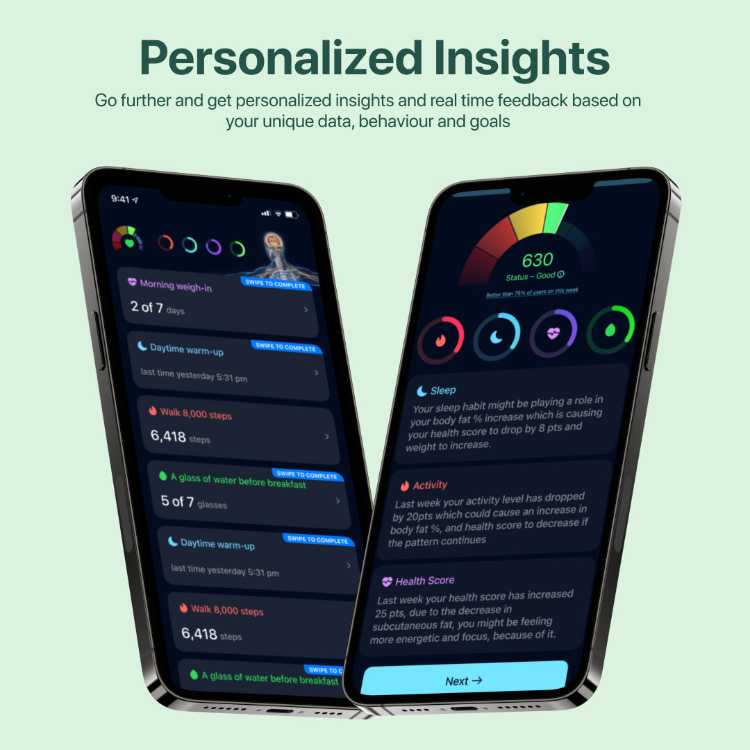 Dara Smart Scale – FitTrack